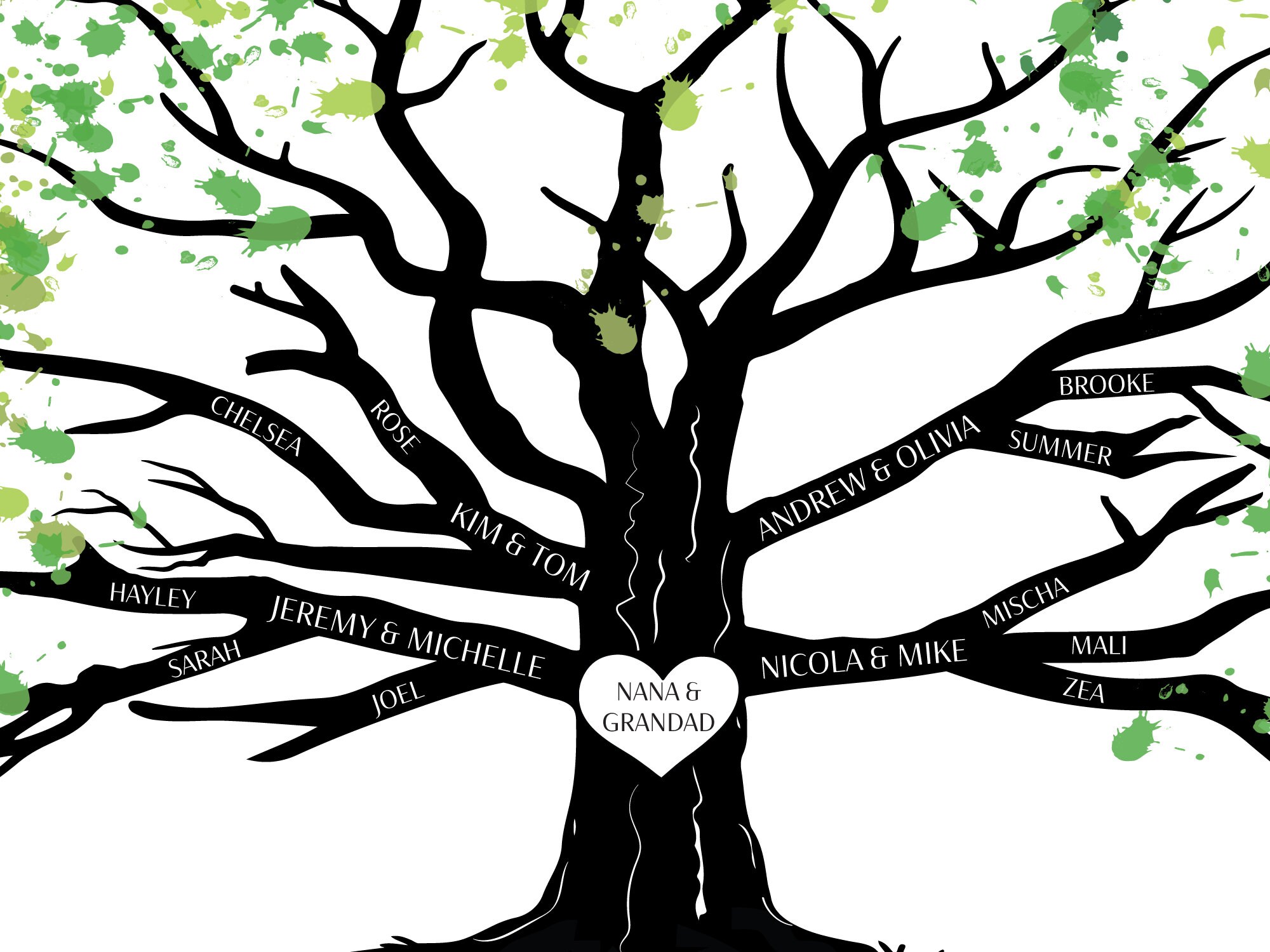 Family Tree Printable Tree of Life Custom Family Tree | Etsy Australia