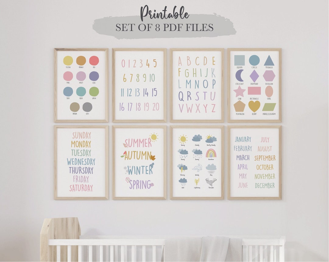 Educational Printables, Montessori Classroom, Kids Wall Art, Learning ...