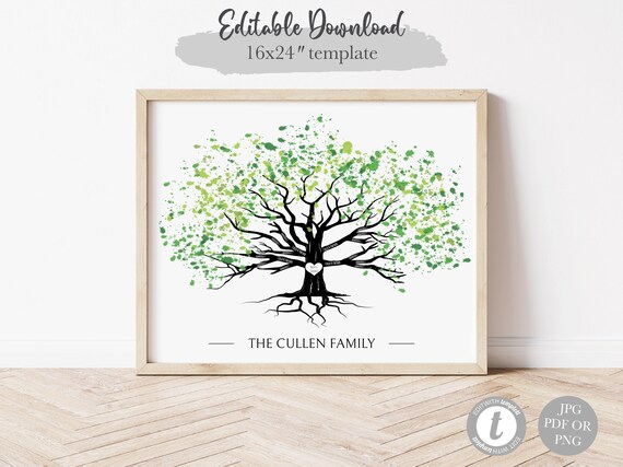 The Cullens Family Tree