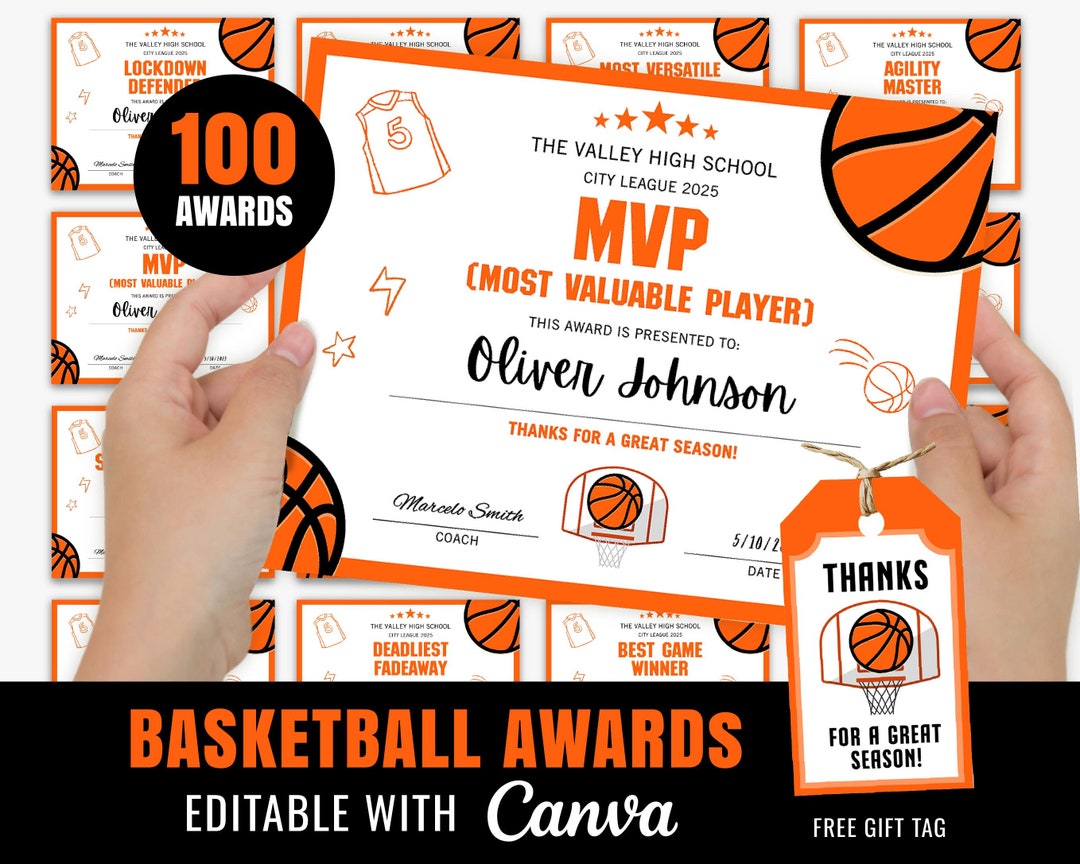Editable Basketball Certificates, Basketball End of Season Awards ...
