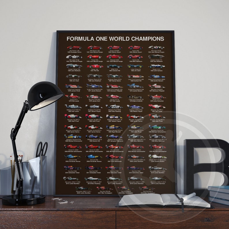 2024 F1 World Champions History of Formula 1 Poster BROWN Background ...