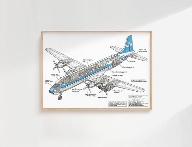 Vintage Airline of the Past Cutaway Posters, Isometric Aviation Prints ...