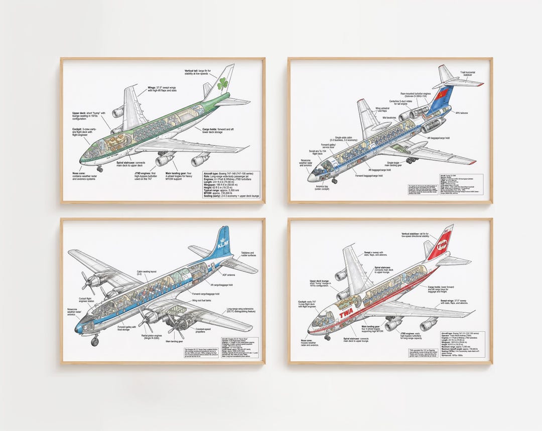 Vintage Airline of the Past Cutaway Posters, Isometric Aviation Prints ...