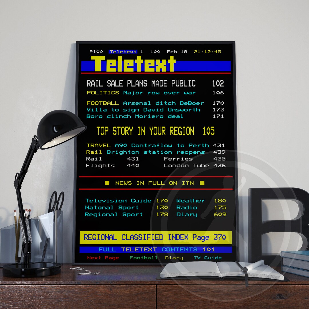 Personalised Teletext UK ITV Poster Art Decor Print, Personalized Gift ...