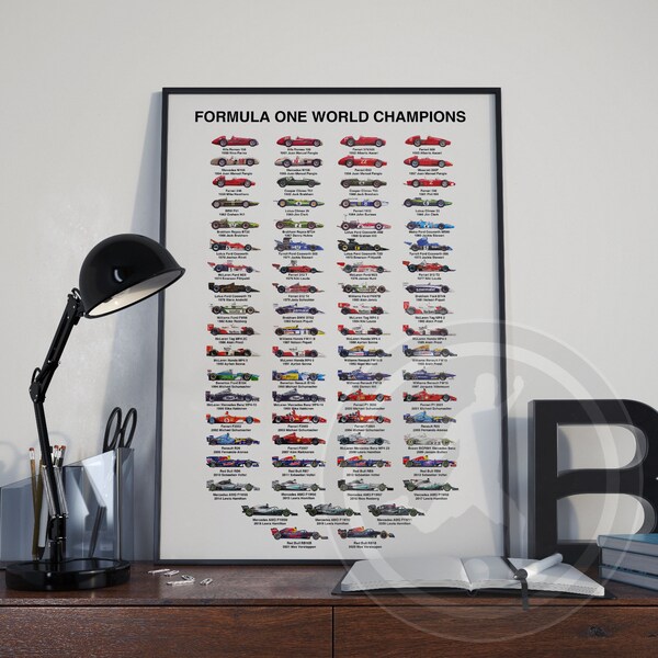 Formula 1 Gift - 60+ Gift Ideas for 2023