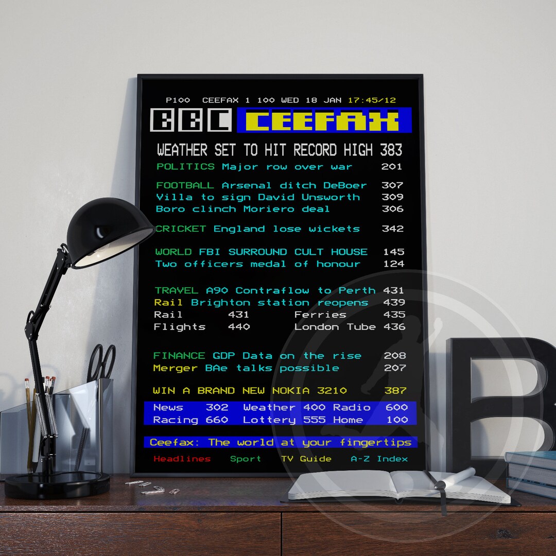 Personalised BBC Ceefax UK TV Poster Art Decor Print, Personalised Gift ...