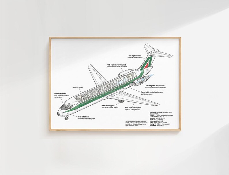 Vintage Airline of the Past Cutaway Posters, Isometric Aviation Prints ...