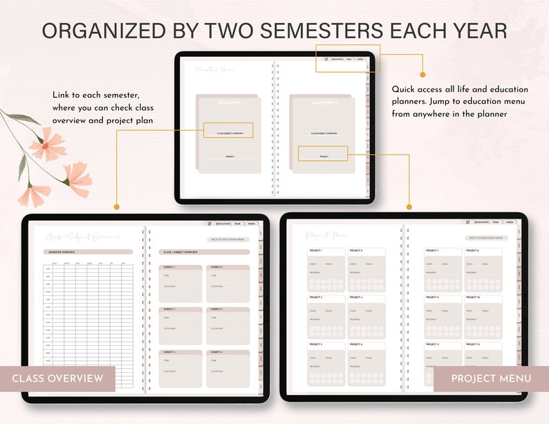 2023 Student Goodnotes Planner Notability Planner Dated - Etsy