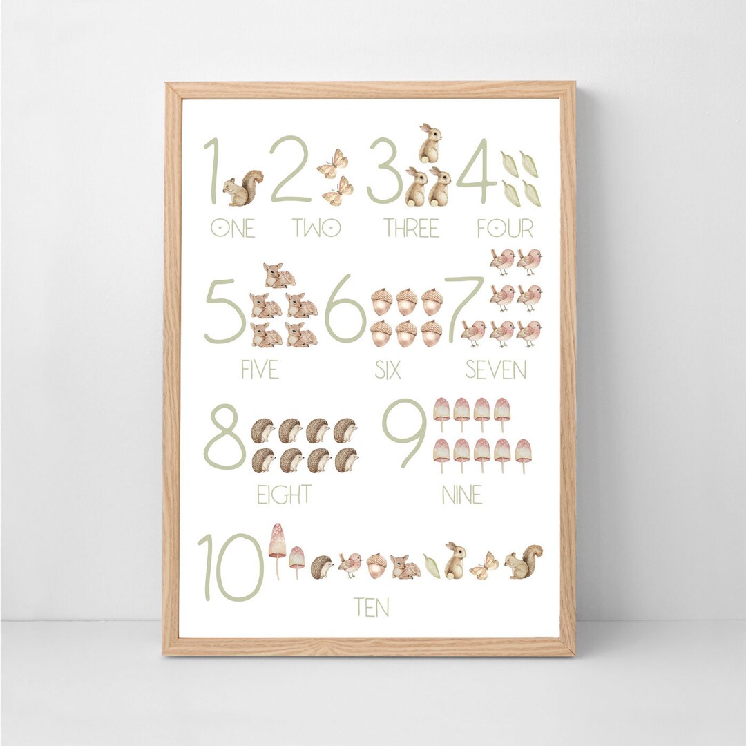 123 Poster - Woodlands, Numbers Poster, Kids Print, Play Room Print - Etsy