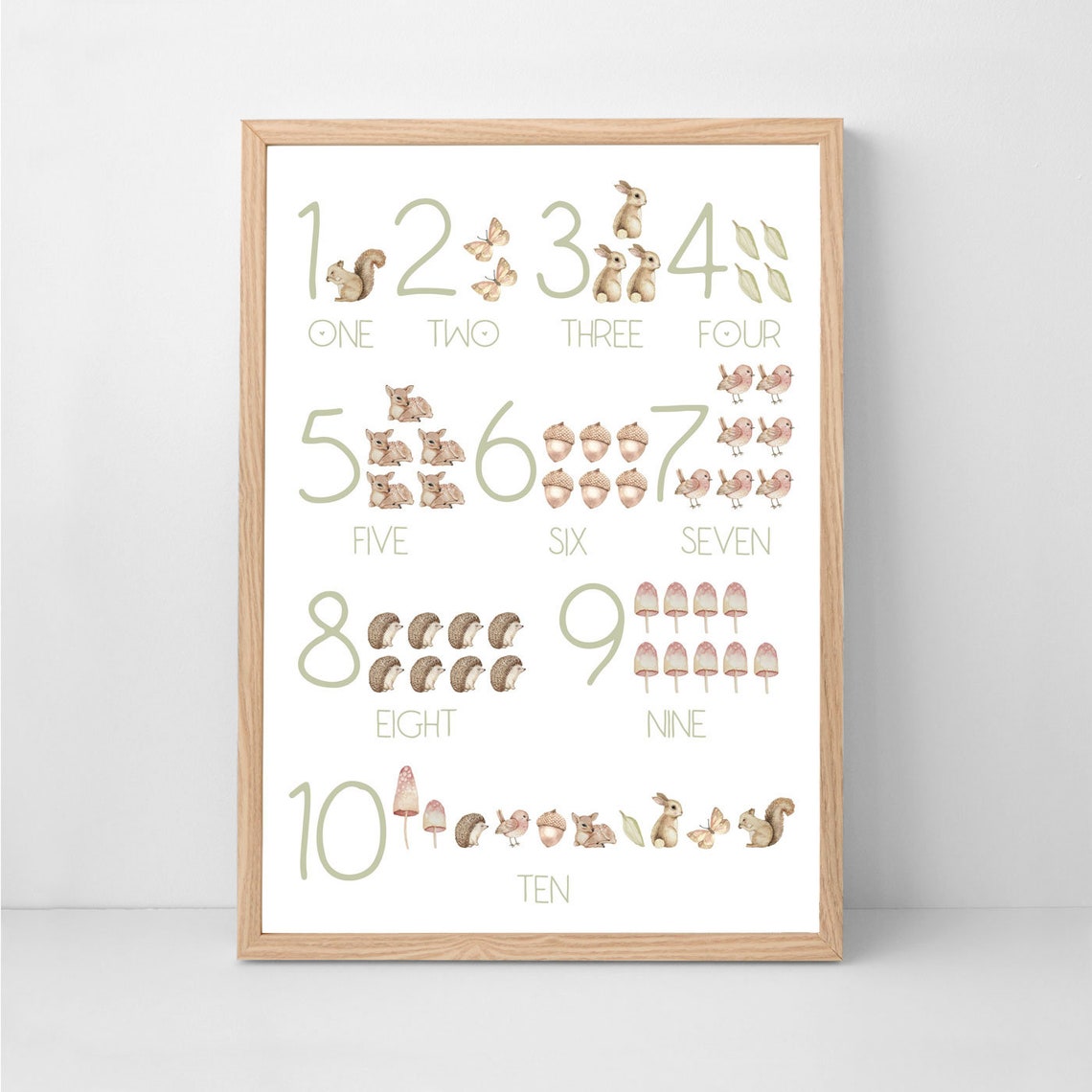 123 Poster - Woodlands, Numbers Poster, Kids Print, Play Room Print - Etsy