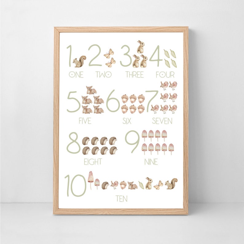 123 Poster - Woodlands, Numbers Poster, Kids Print, Play Room Print - Etsy