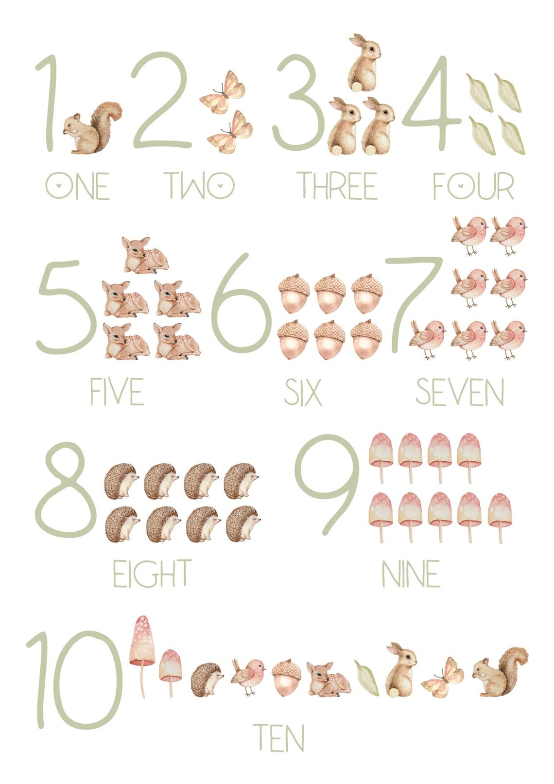 123 Poster - Woodlands, Numbers Poster, Kids Print, Play Room Print - Etsy