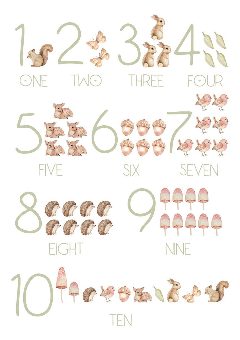 123 Poster - Woodlands, Numbers Poster, Kids Print, Play Room Print - Etsy