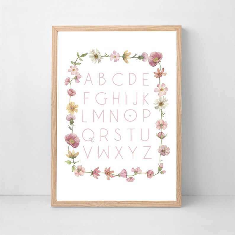 ABC Poster - Falling Flowers, Alphabet Poster, Playroom Print, Kids ...