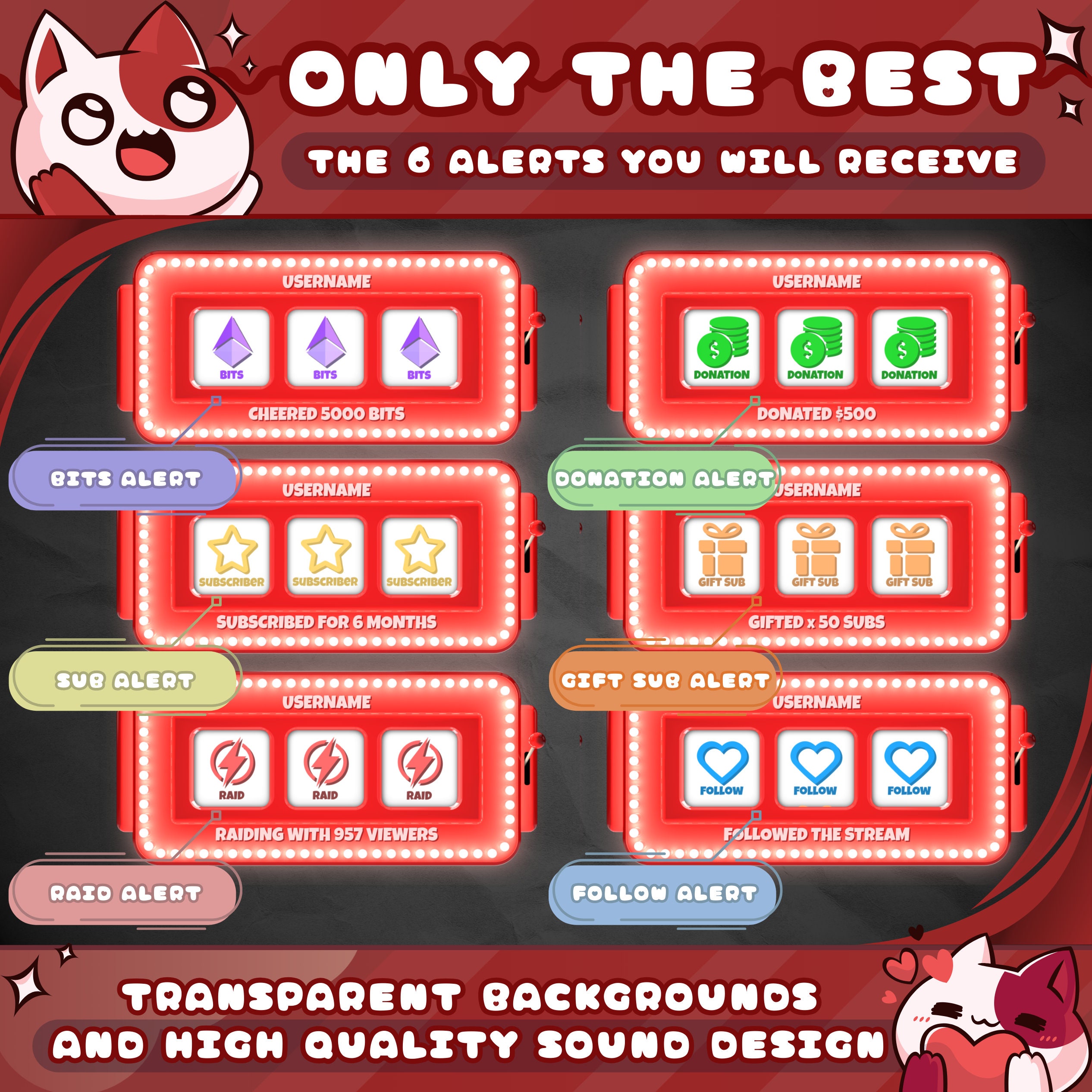 Slot Machine Alerts for Twitch Streamers / Follow Subscriber Bits ...