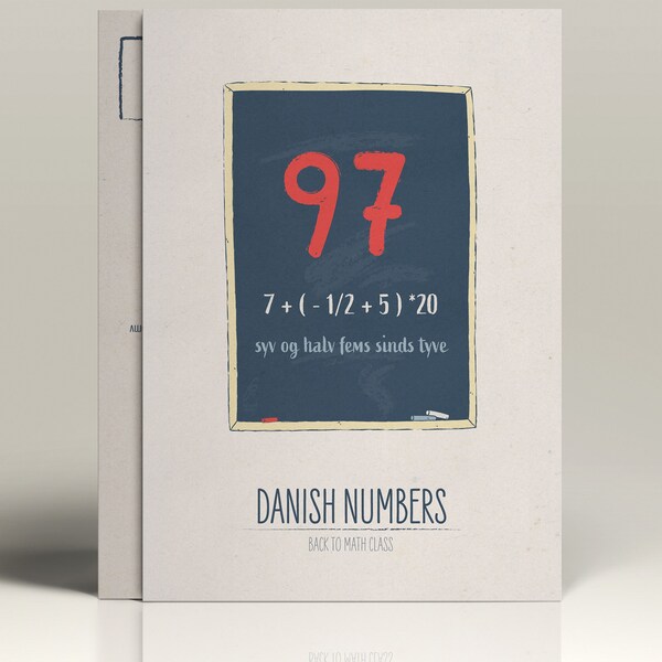 Danish Furniture - Etsy