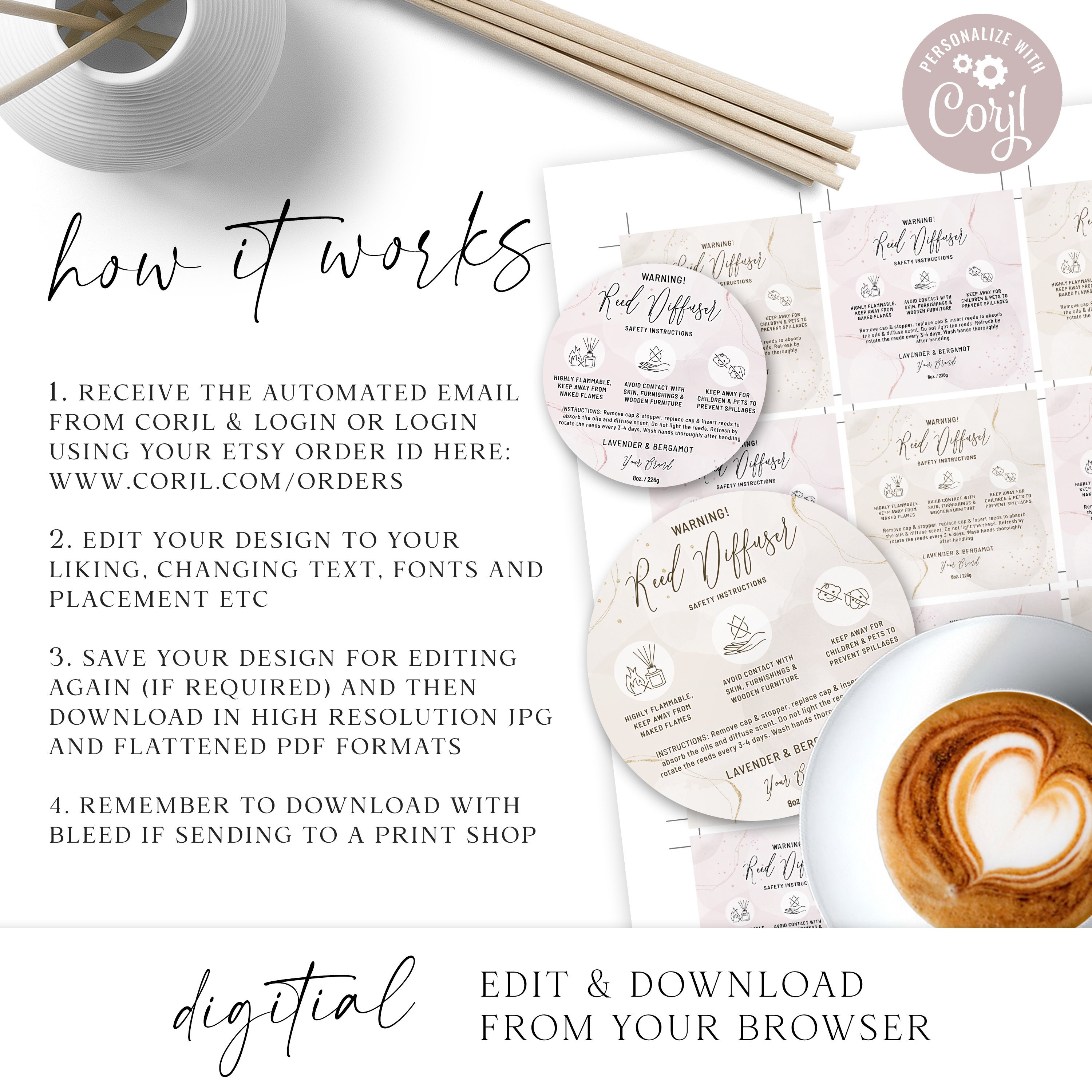 Editable Reed Diffuser Warning Label Template 3 SIZES DIY - Etsy Australia
