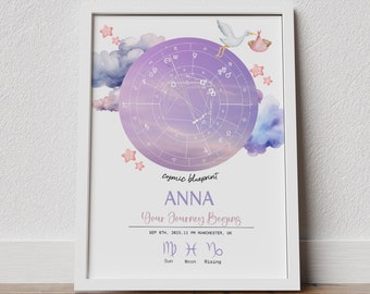 Baby Natal Chart, Custom Birth Chart, Custom Astrology Gifts, New Born ...