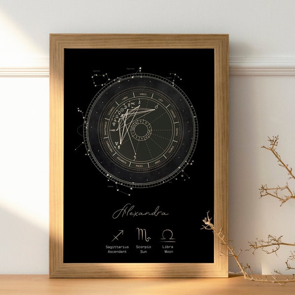 Couples Natal Chart - Etsy