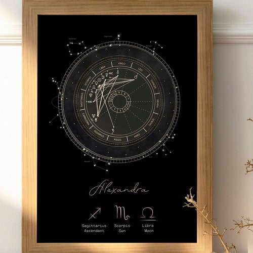 Custom Birth Chart Print Custom Astrology Gifts Natal - Etsy