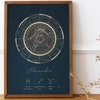 Custom Birth Chart Reading for New Baby Custom New Baby Gift Star Chart ...