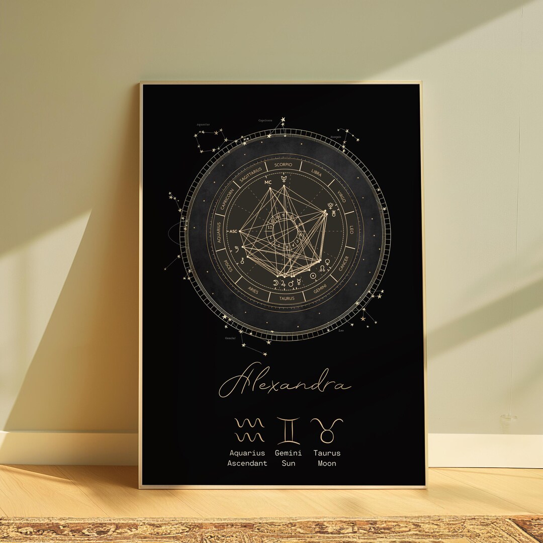 Custom Birth Chart Framed | Custom Astrology Gifts | Natal Chart Print ...