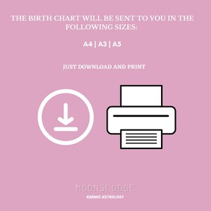 Custom Birth Chart Reading for New Baby Custom New Baby Gift Star Chart ...