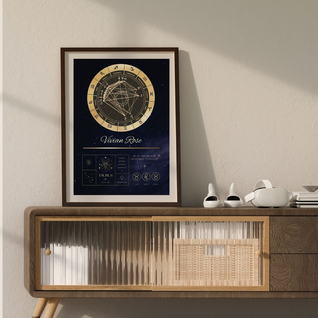 Custom Birth Chart Print, Star Chart Printable, Natal Birth Chart ...