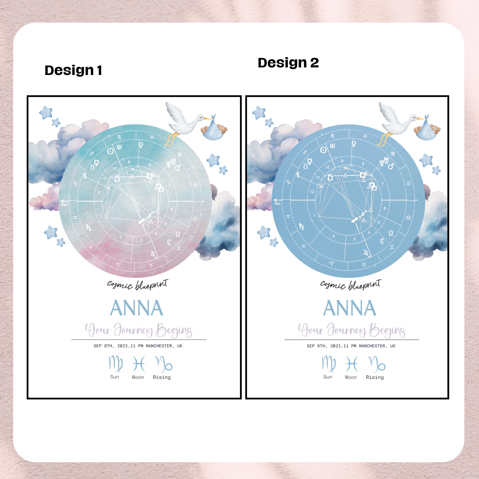 Baby Birth Chart Print & Child Reading- Newborn Reading, Astrology ...