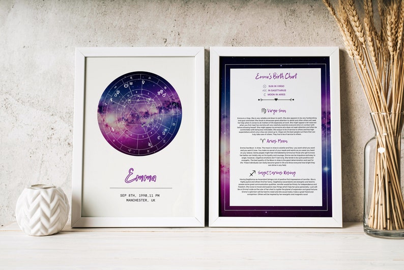 Custom Birth Chart Reading for New Baby Custom New Baby Gift - Etsy
