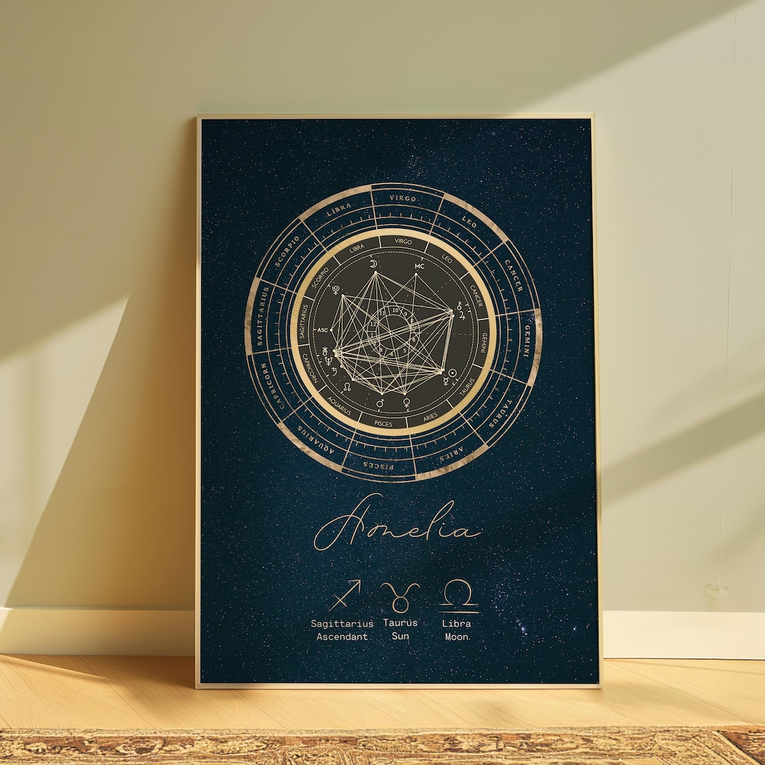 Personalised Framed Birth Chart Print | Custom Astrology Gifts | Birth ...