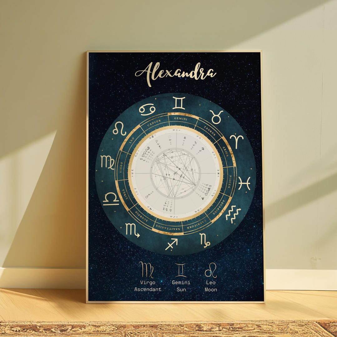 Custom Natal Chart Print, Personalised Birth Chart, Birth Chart Wall ...