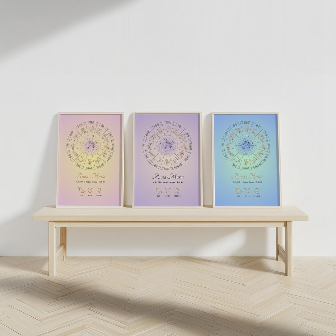 Gradient Custom Birth Chart Print | Custom Astrology Gifts | Natal ...