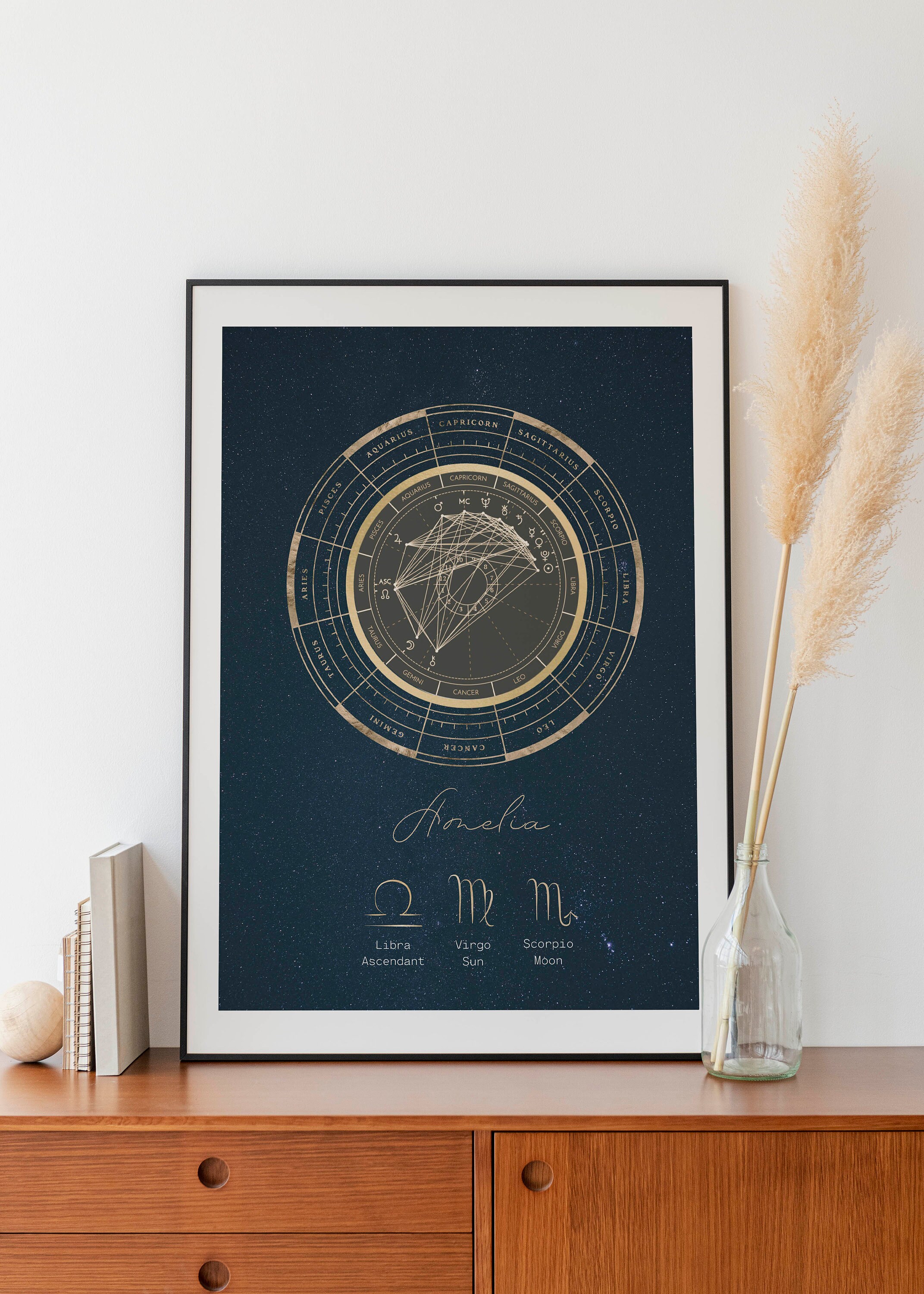 Custom Natal Chart Reading Custom Astrology Gifts Natal - Etsy Australia