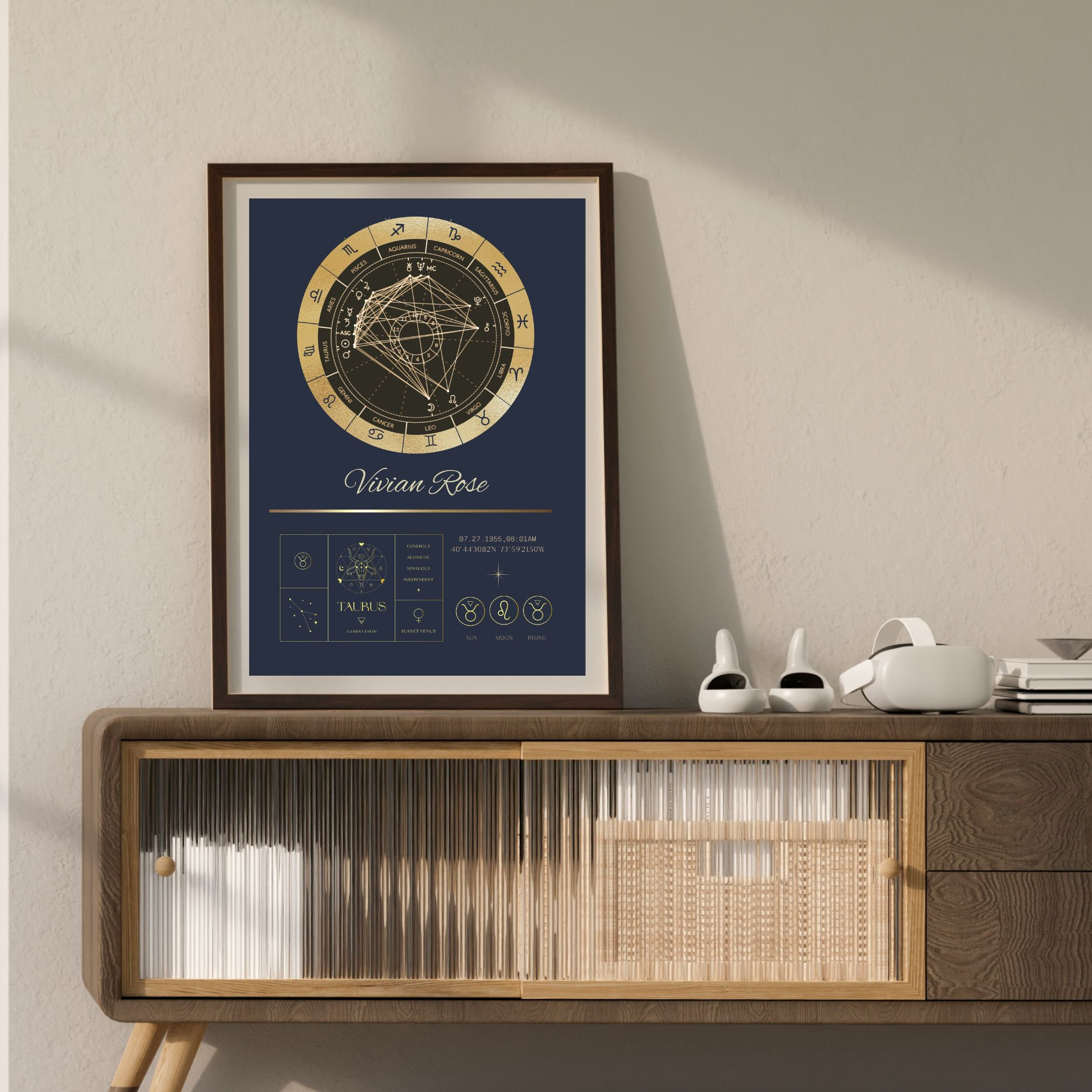 Custom Birth Chart Print, Star Chart Printable, Natal Birth Chart, Astrology Chart, Zodiac Birth ...