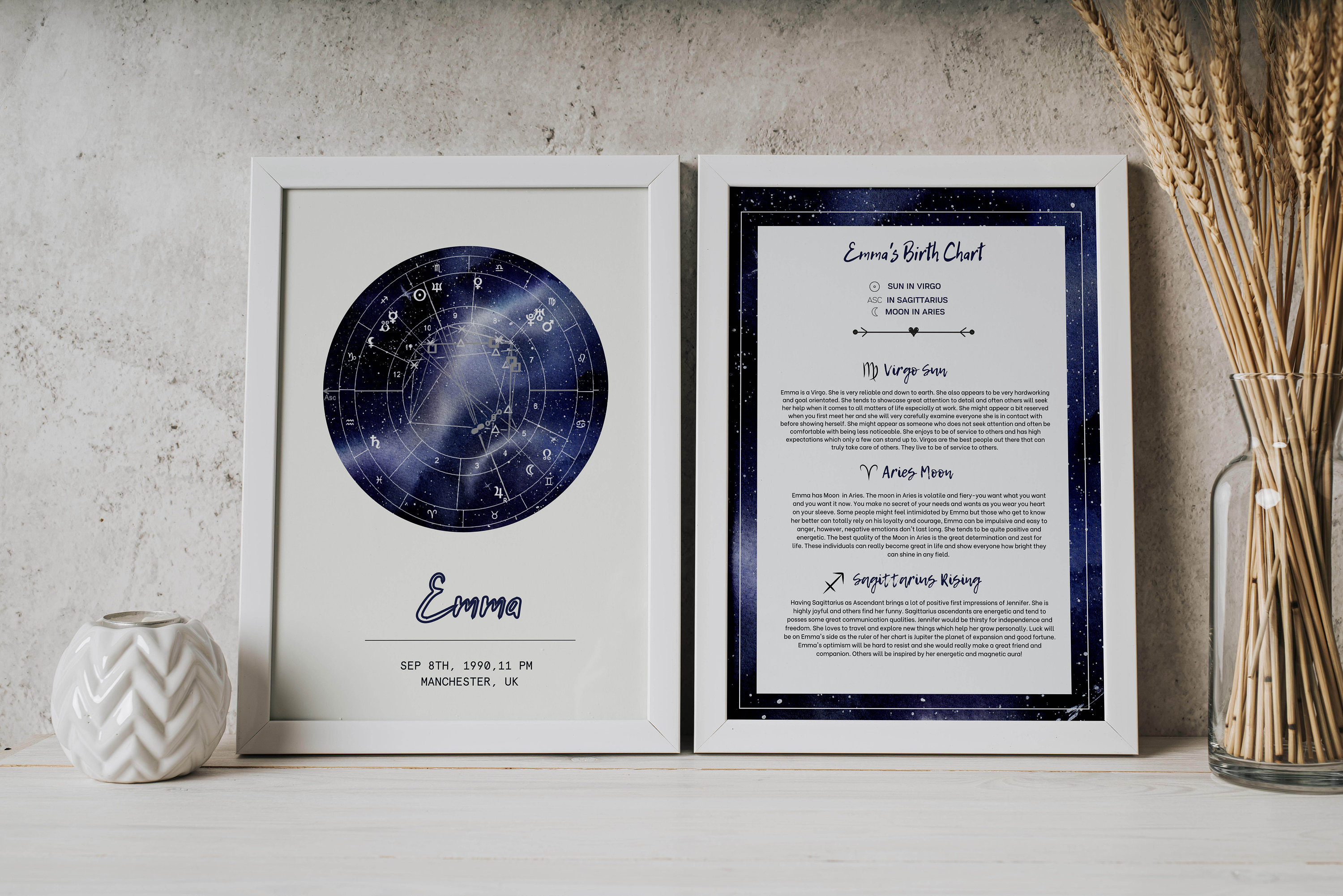 Custom Birth Chart Reading for New Baby Custom New Baby Gift - Etsy