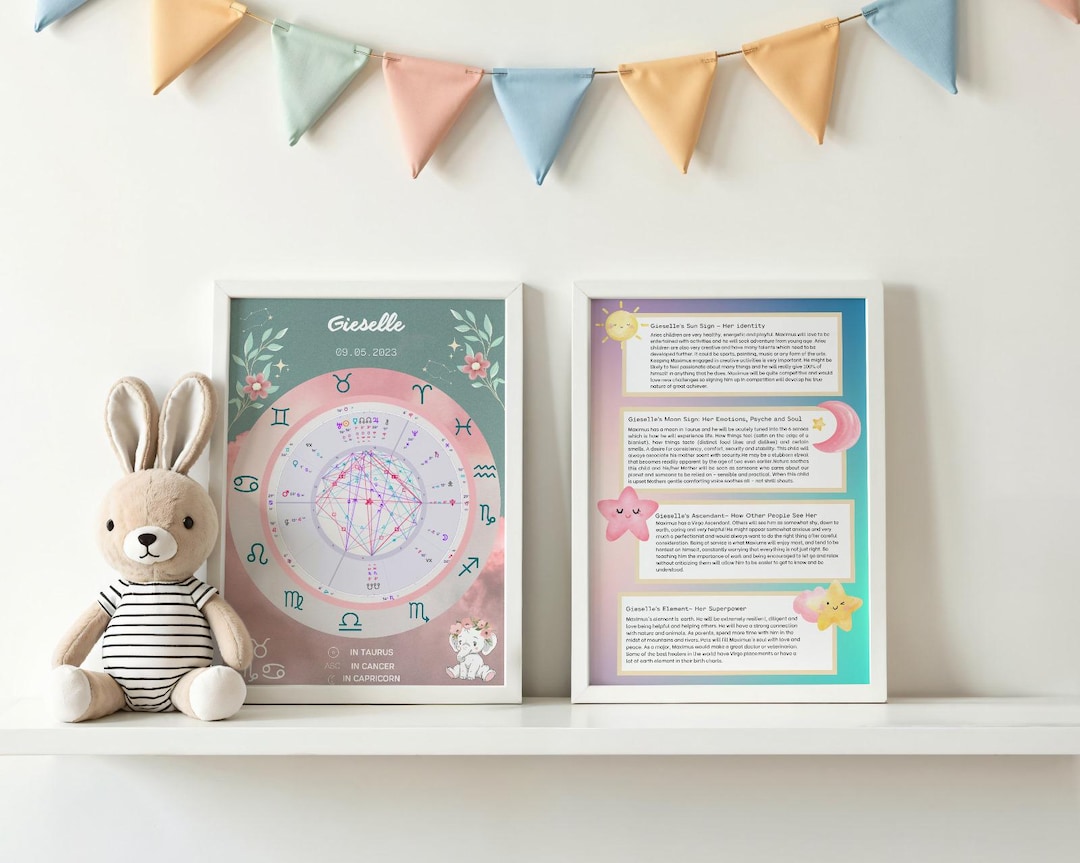 Baby Natal Chart, Custom Birth Chart, Custom Astrology Gifts, New Born ...