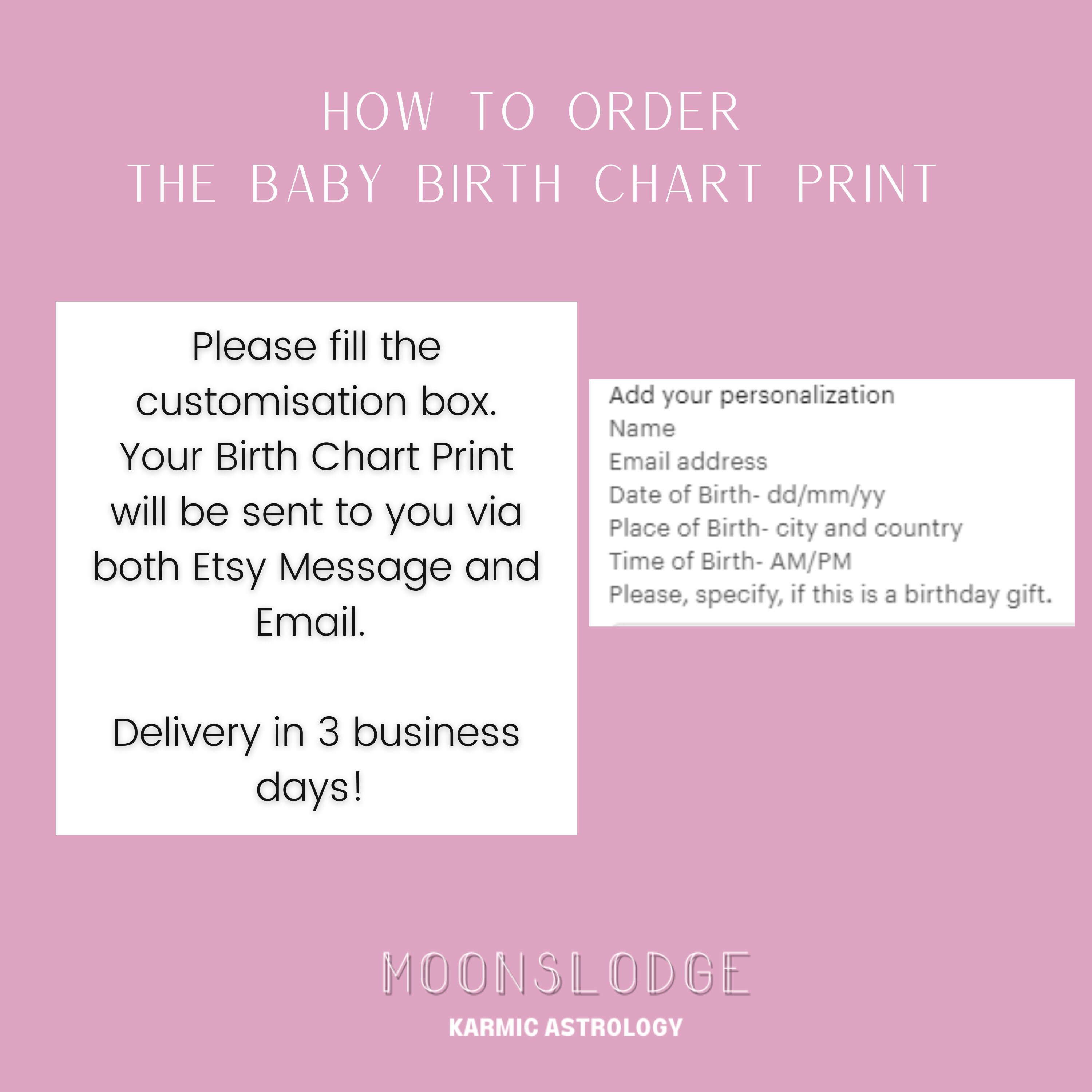 Baby Natal Chart, Custom Birth Chart, Custom Astrology Gifts, New Born ...
