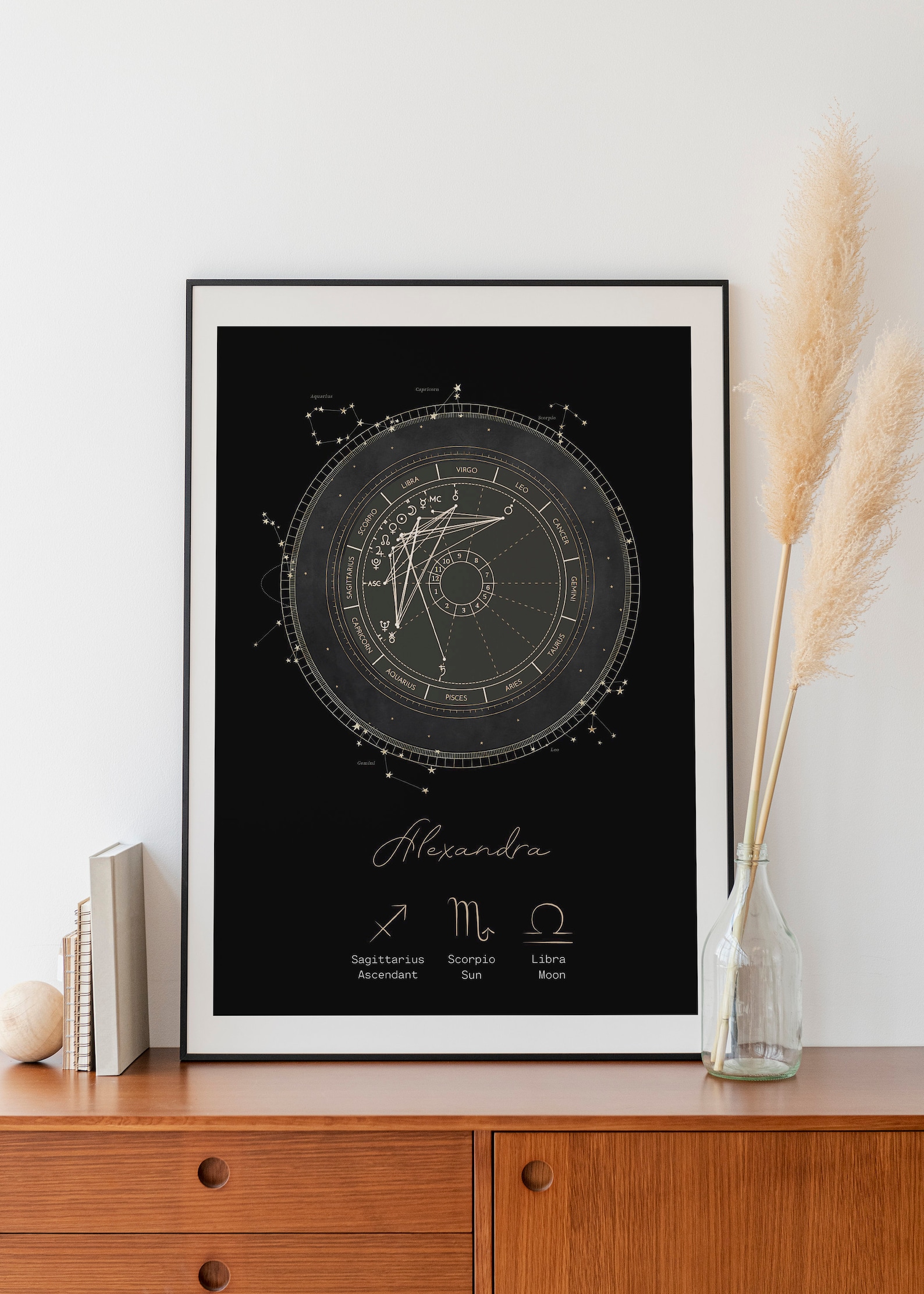 Custom Birth Chart Print Custom Astrology Gifts Natal - Etsy