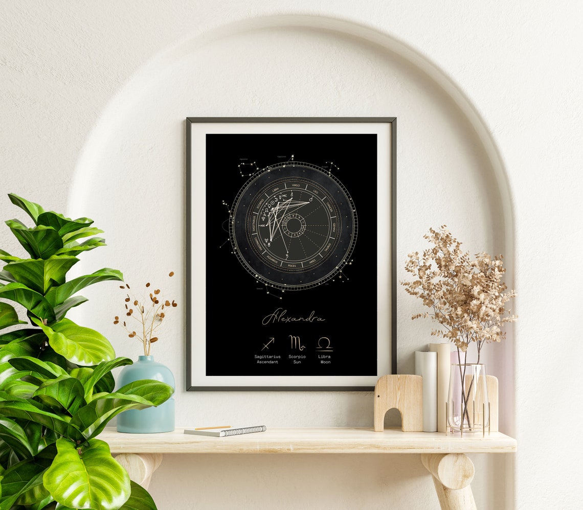 Custom Birth Chart Print Custom Astrology Gifts Natal - Etsy