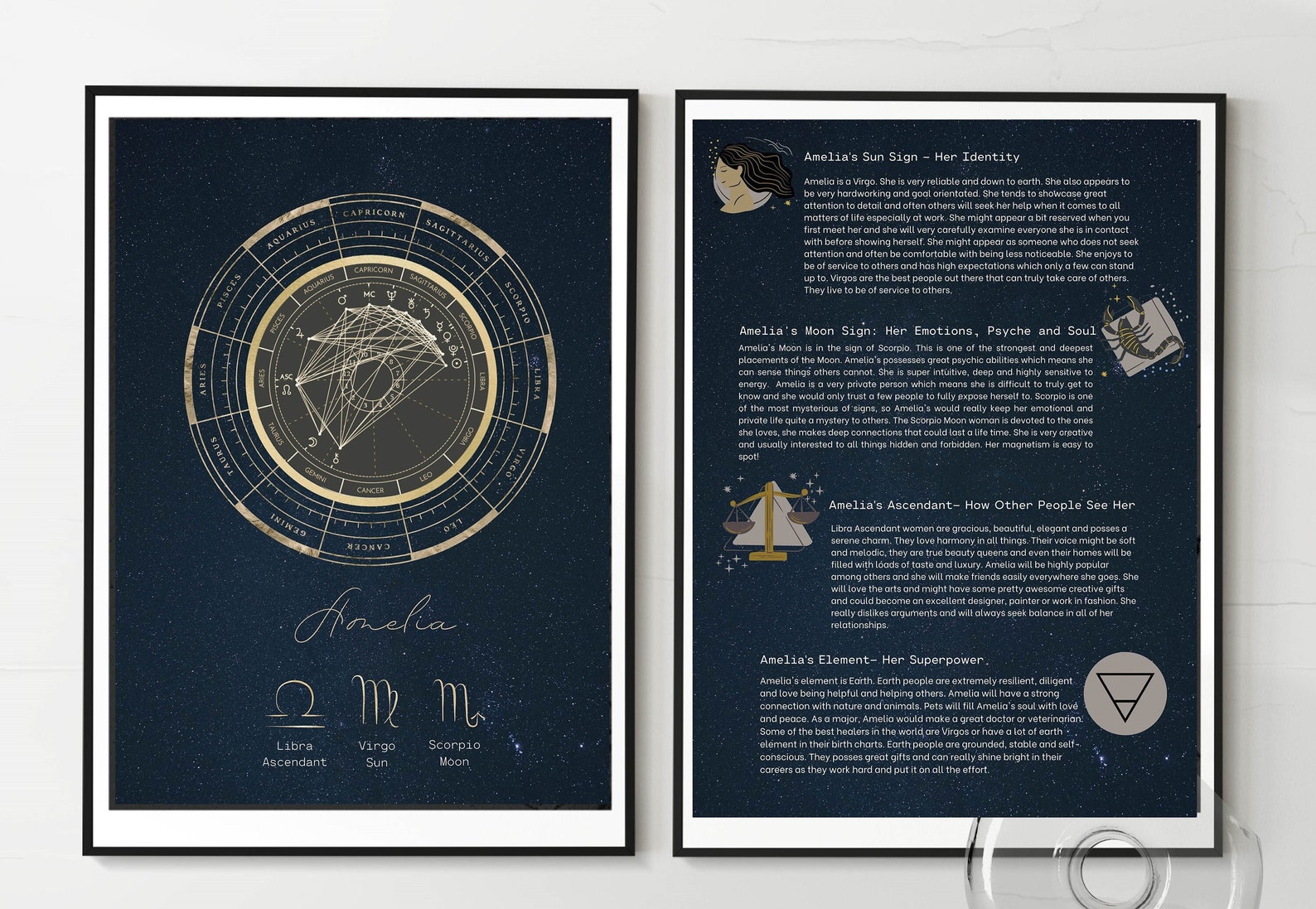 Custom Natal Chart Reading Custom Astrology Ts Natal Chart Print