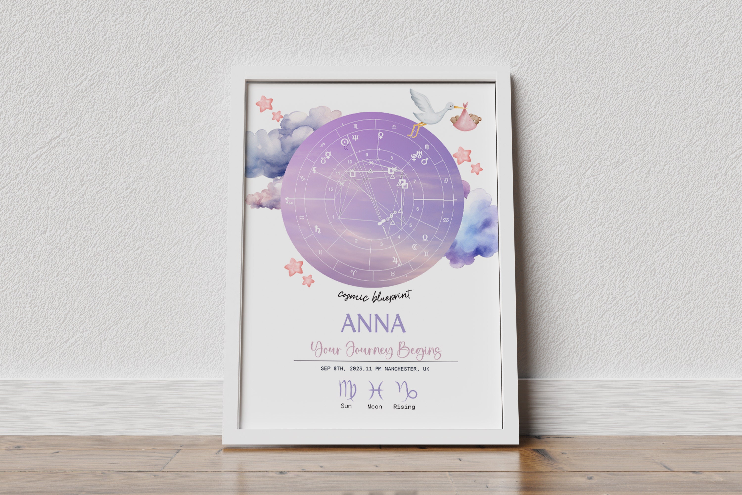 Baby Birth Chart Print & Child Reading Newborn Reading, Astrology ...