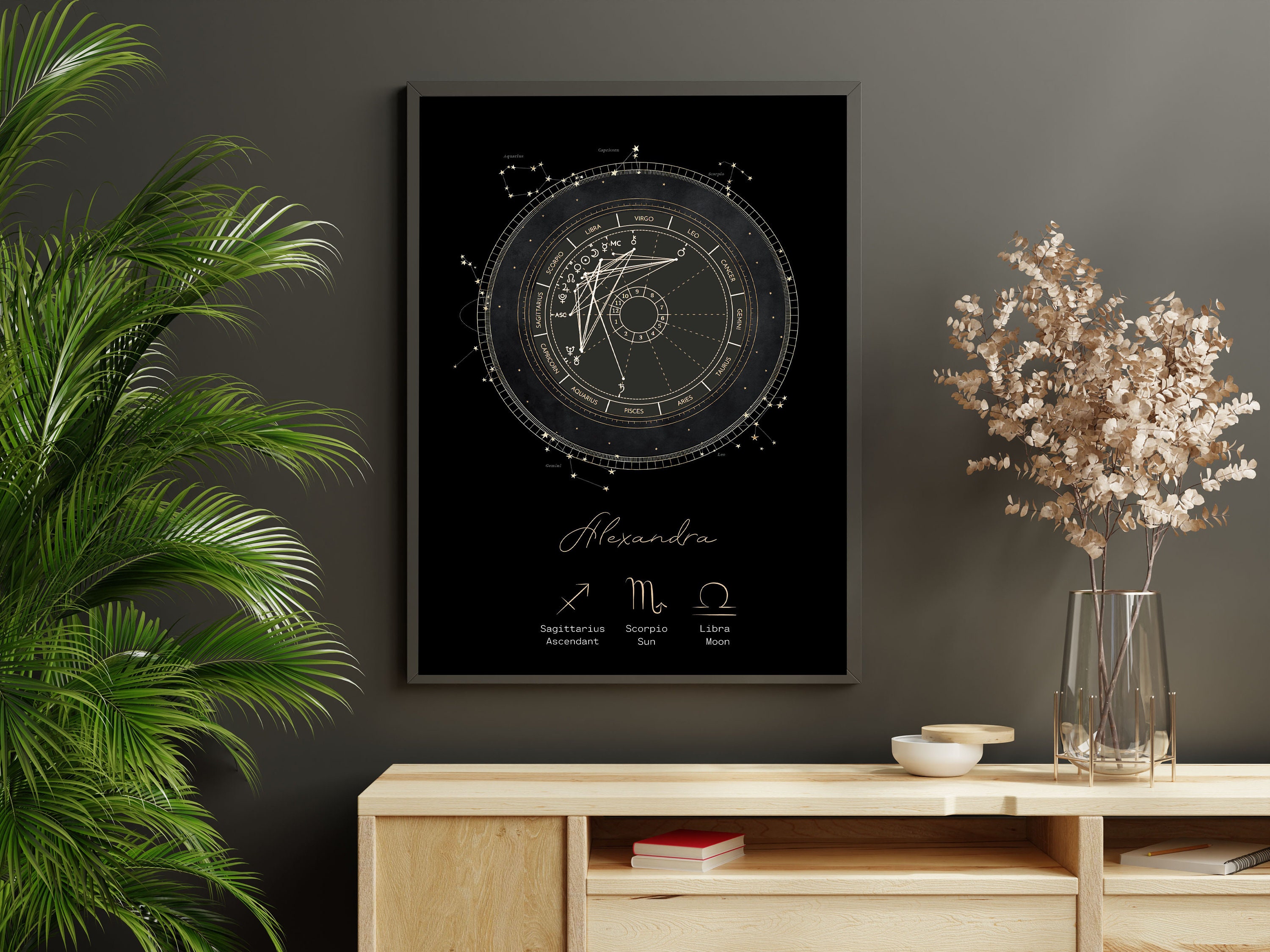Custom Birth Chart Print Custom Astrology Gifts Natal - Etsy