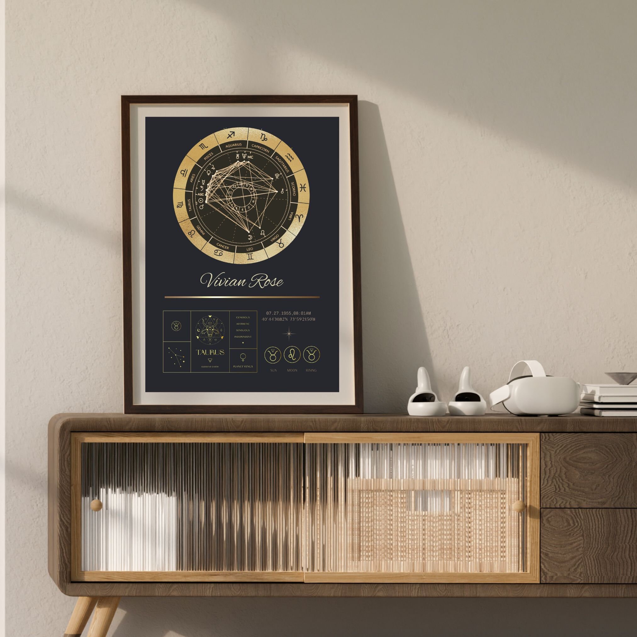 Custom Birth Chart Print, Star Chart Printable, Natal Birth Chart ...