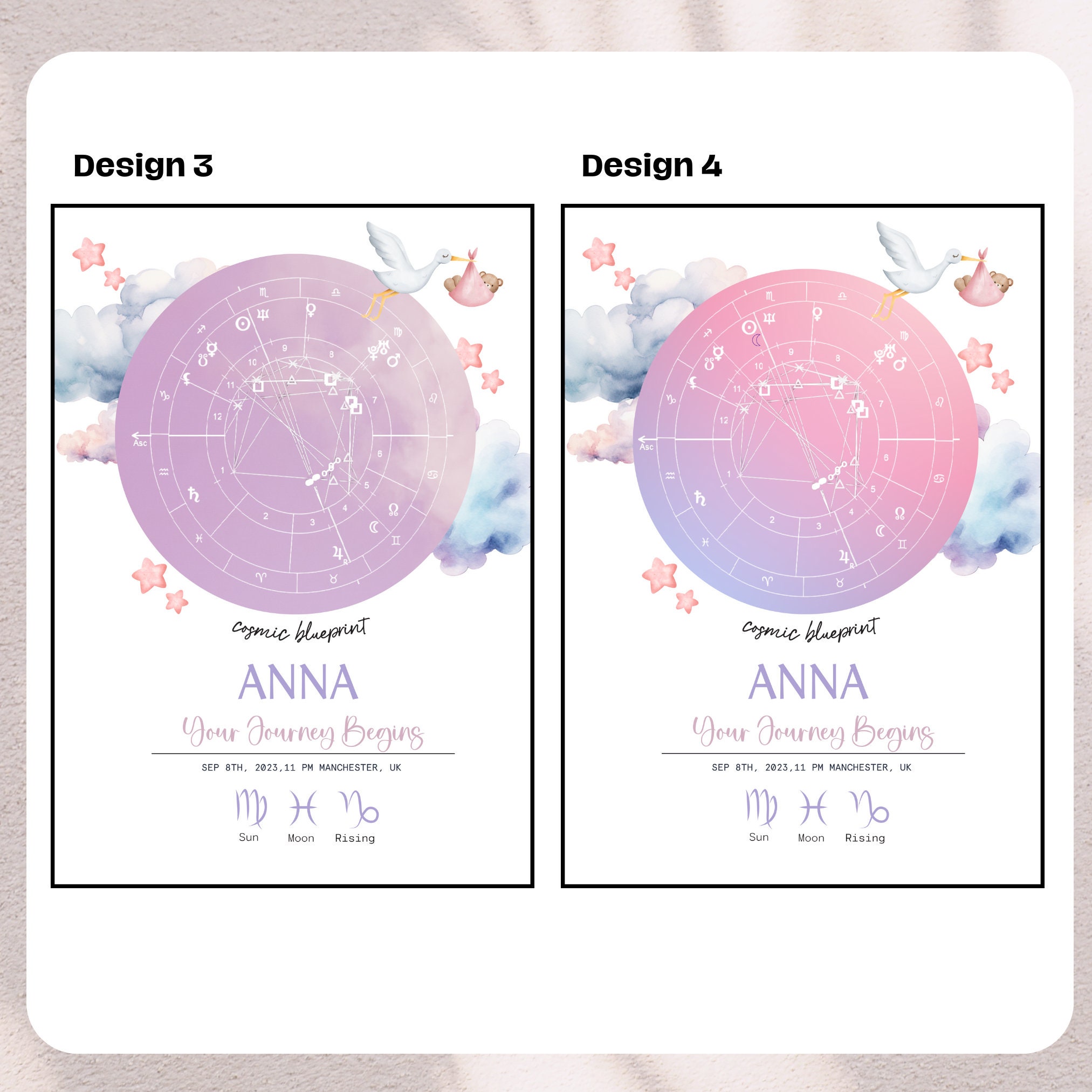 Baby Birth Chart Print & Child Reading- Newborn Reading, Astrology ...