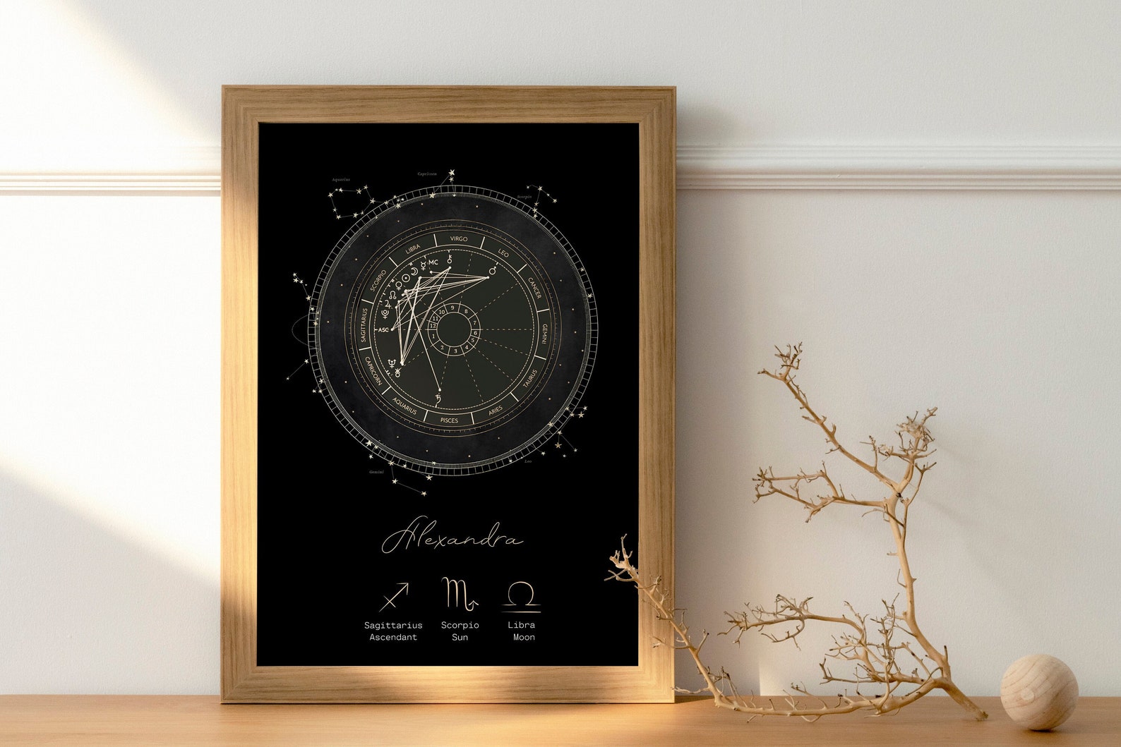 Custom Birth Chart Print Custom Astrology Gifts Natal - Etsy