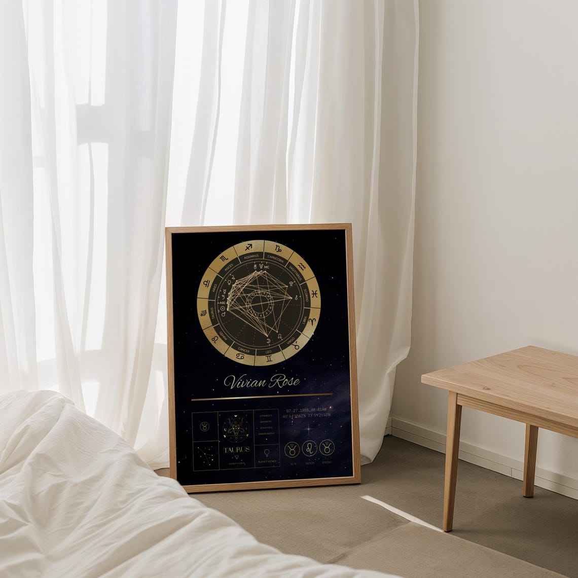 Custom Birth Chart Print, Star Chart Printable, Natal Birth Chart ...