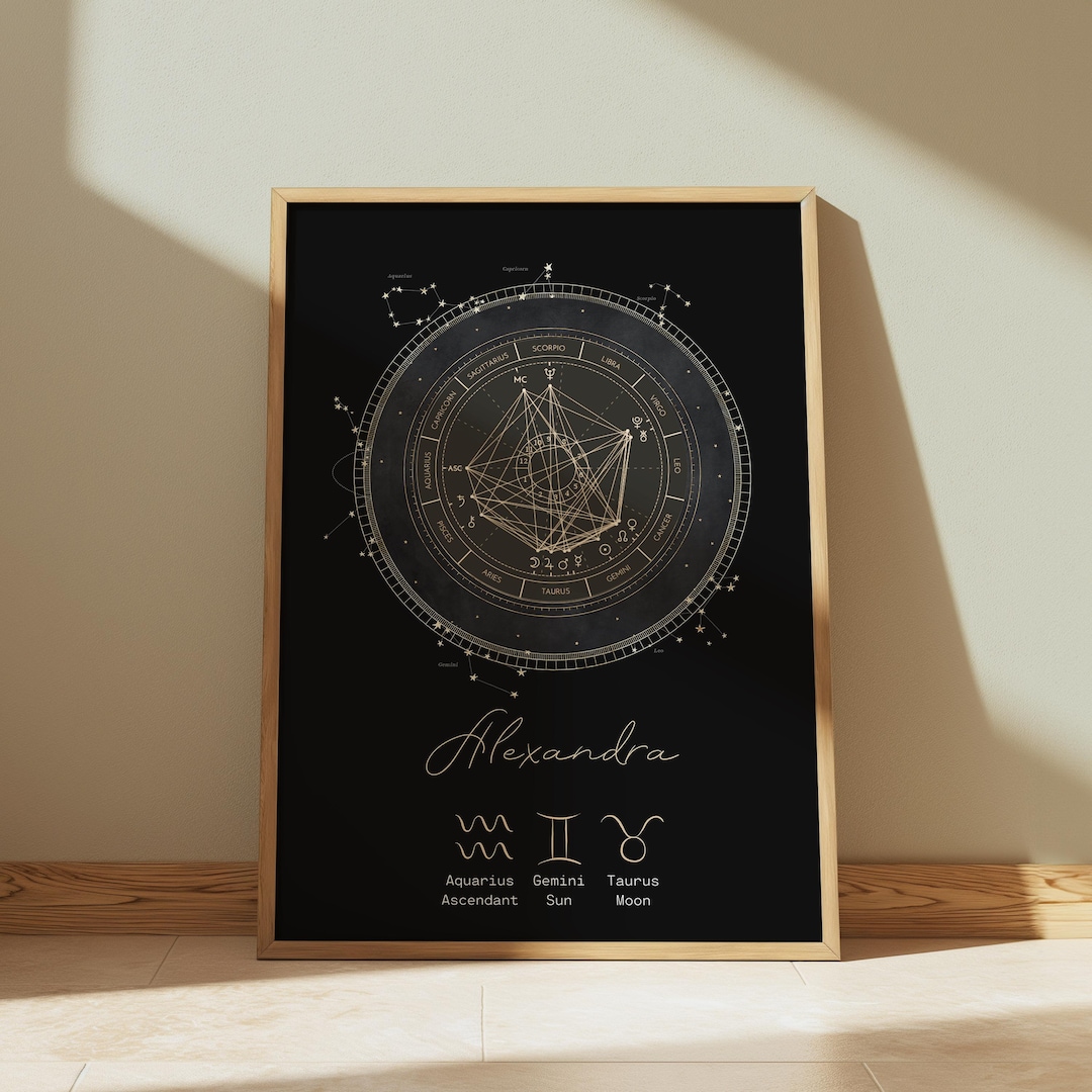 Custom Birth Chart Print | Custom Astrology Gifts | Natal Chart Print ...