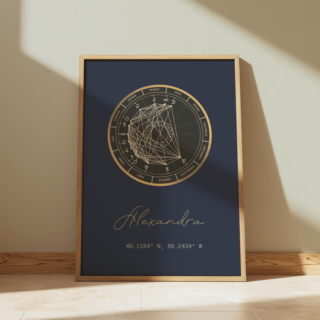 Personalised Birth Chart Print | Custom Birth Chart | Personalised ...
