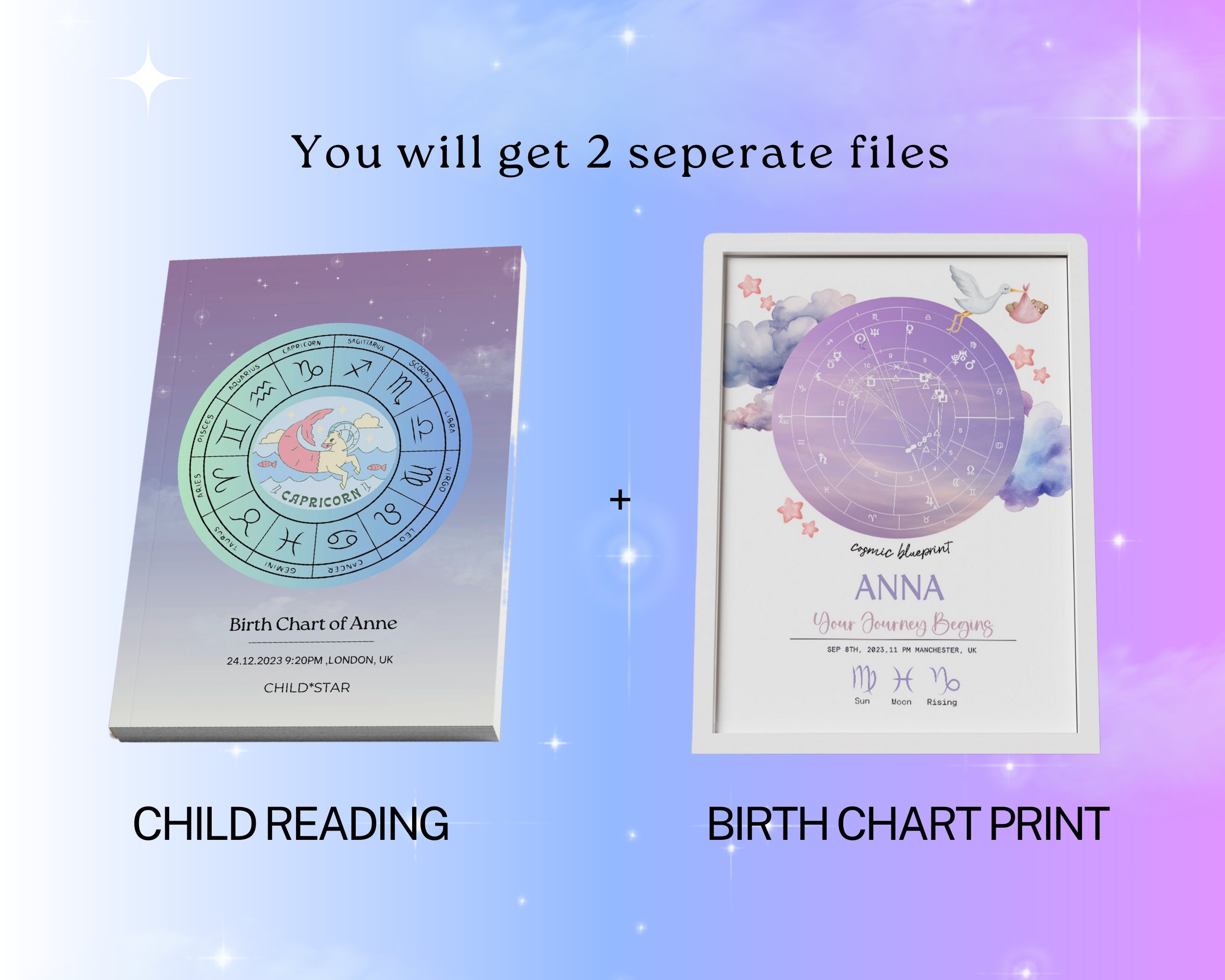 Baby Birth Chart Print & Child Reading Newborn Reading, Astrology ...